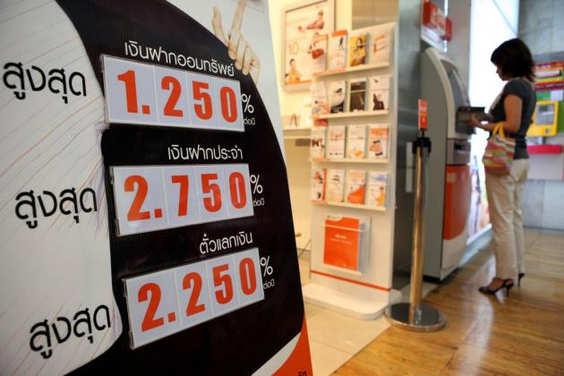 HSBC expects BOT to hold off rate hikes