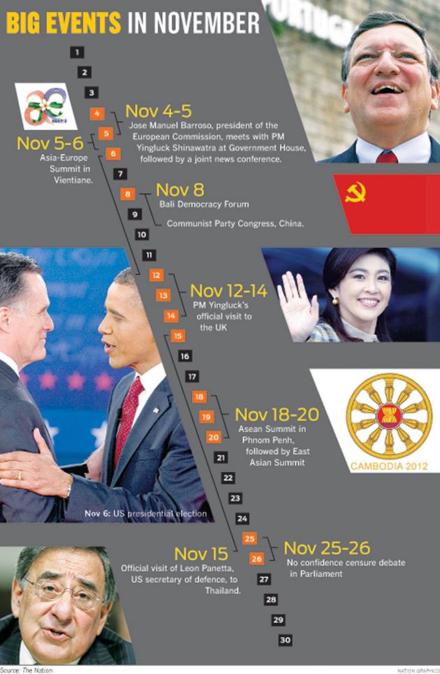 Full diplomatic calendar ahead