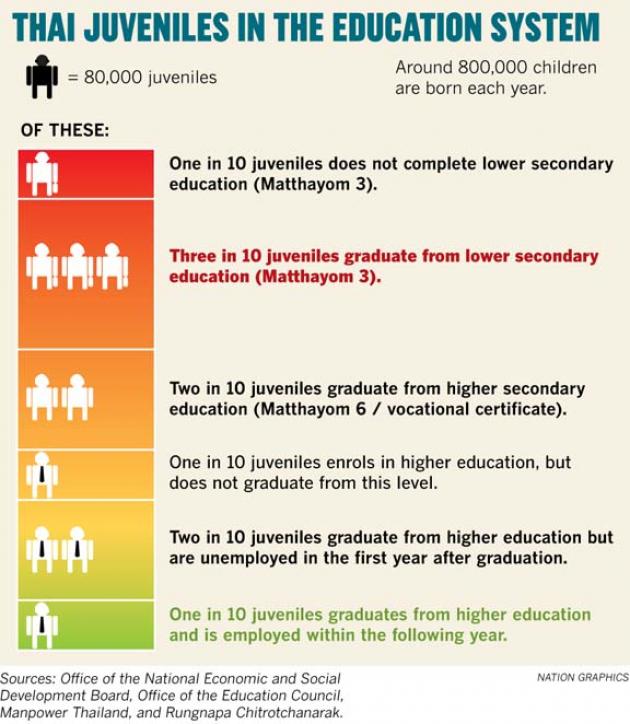 Seminar spells out education system's inadequacies