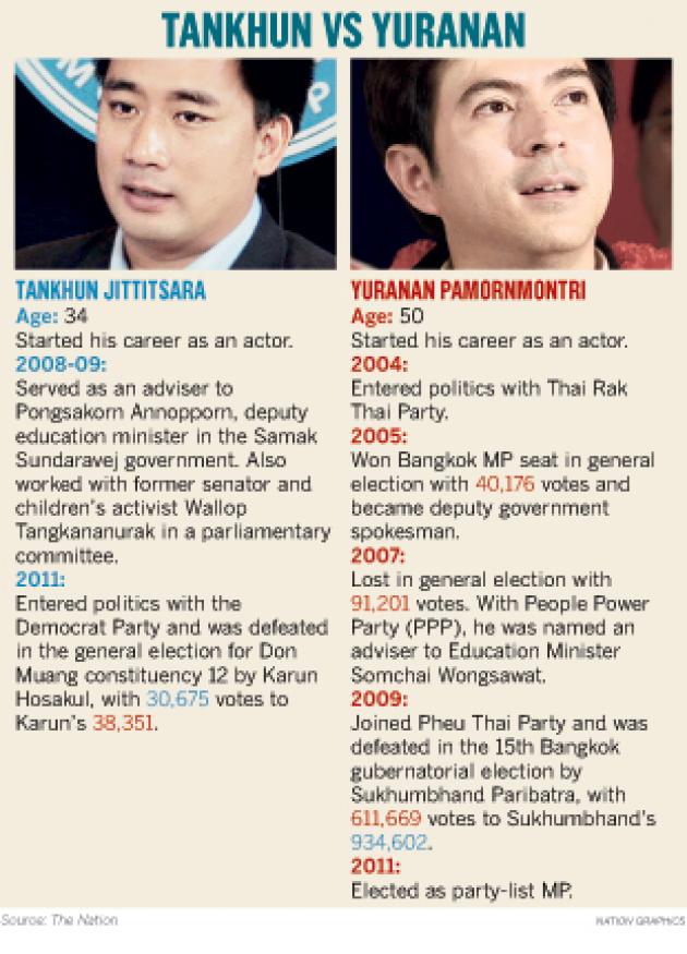 Race shaping as an all-star affair