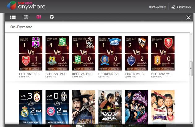 Anyhow, anytime, Anywhere