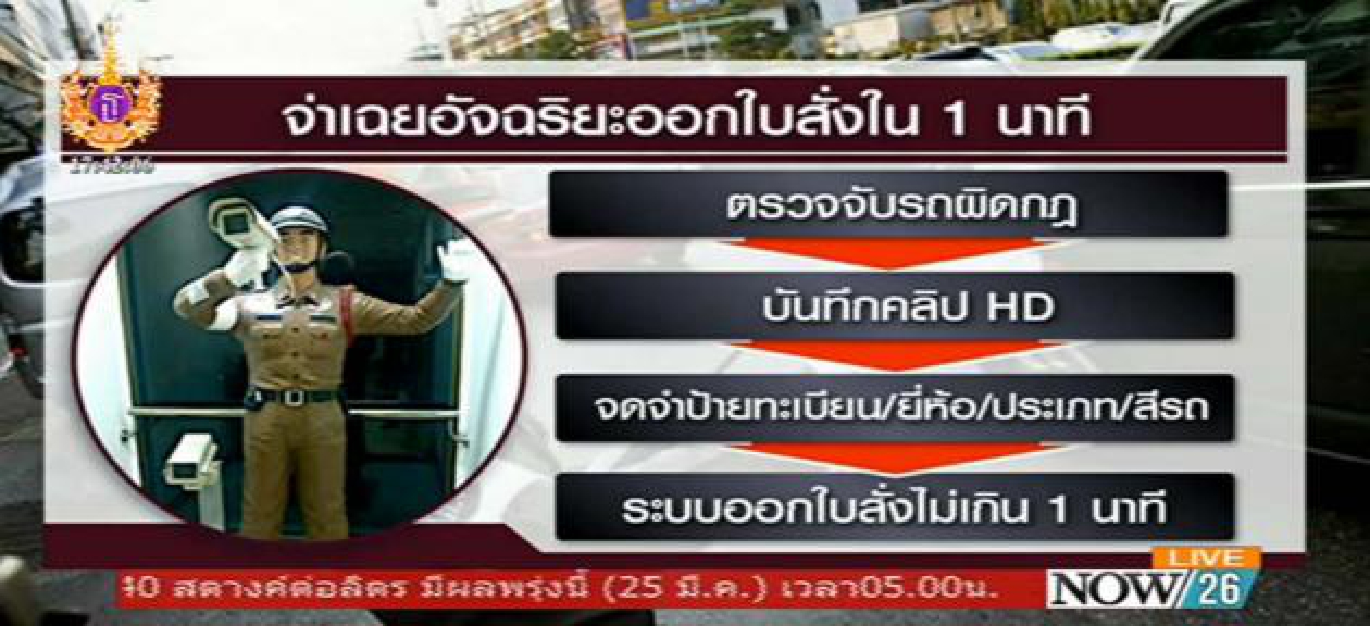 Dummy police will catch traffic offenders red-handed next month