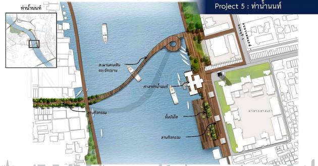 Mixed response to river promenade plan