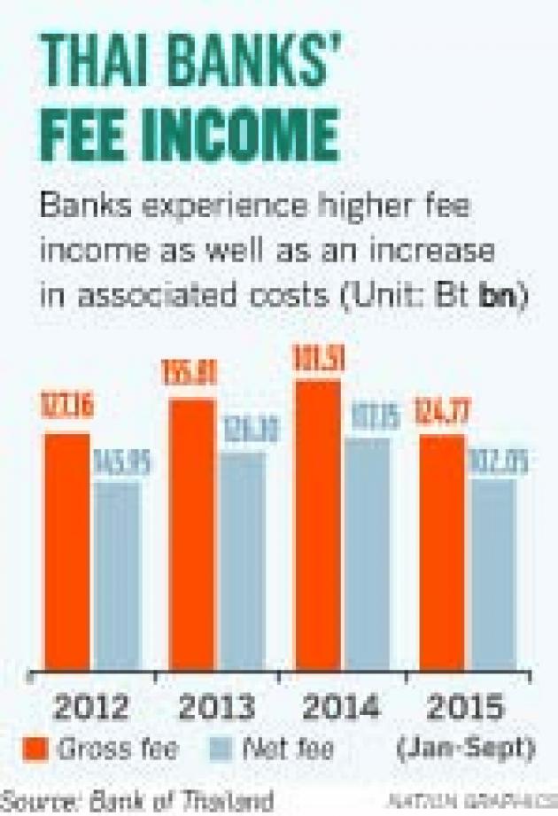 Banking fees to reflect cost of service in move to reduce the use of cash