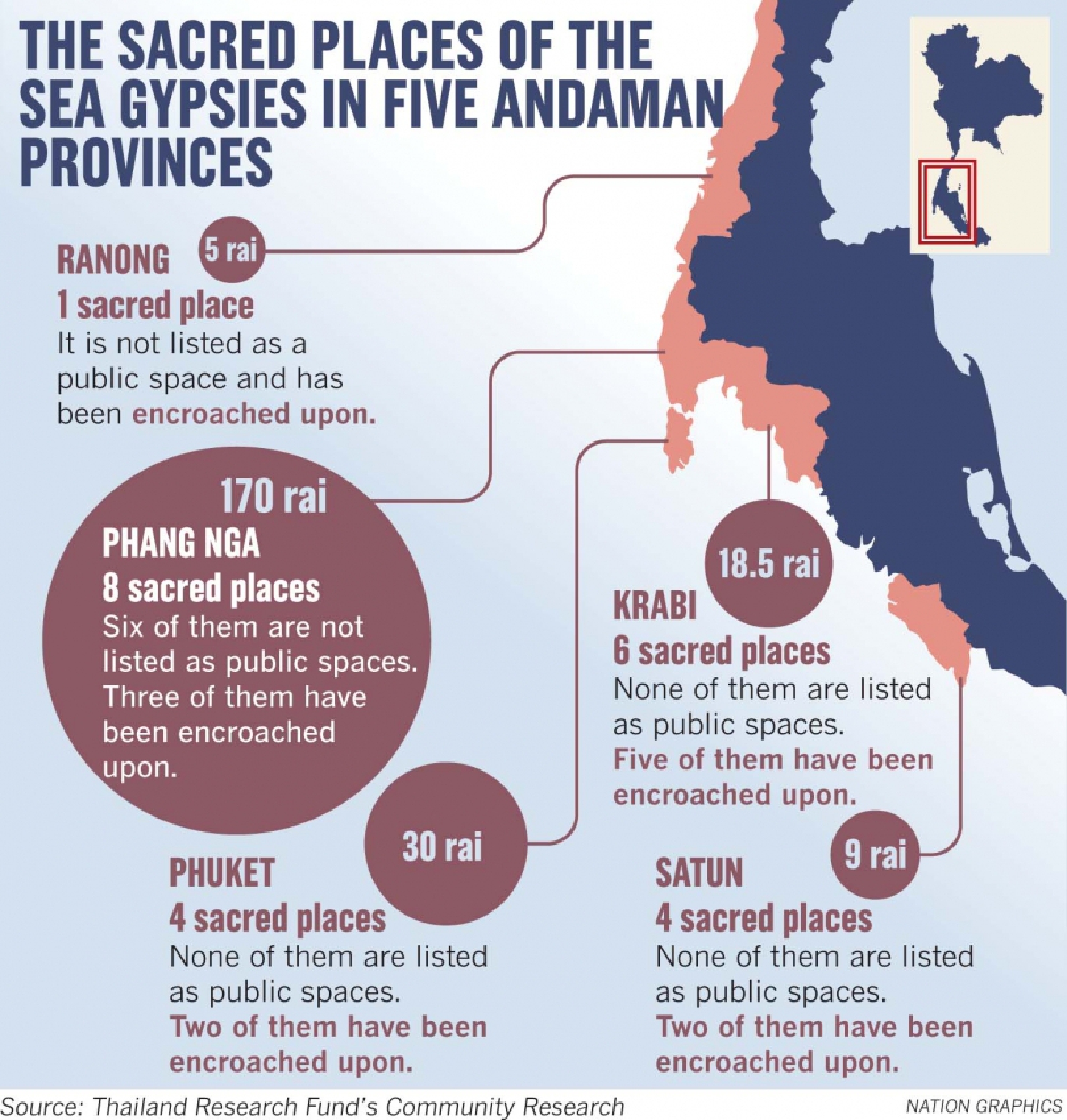 Troubled sea gypsies ponder their future