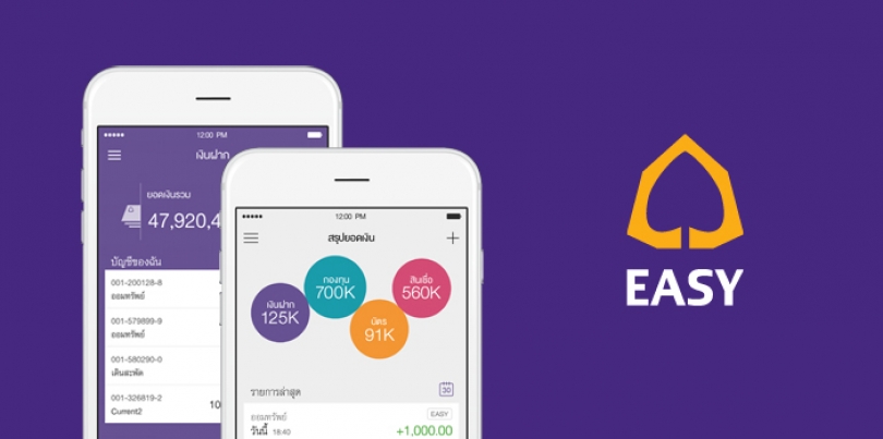 SCB to resume SCB Easy application service on Saturday