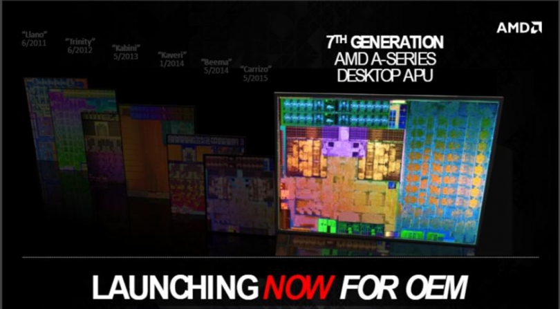 New gaming PCs powered by 7th Generation AMD A-Series desktop ...