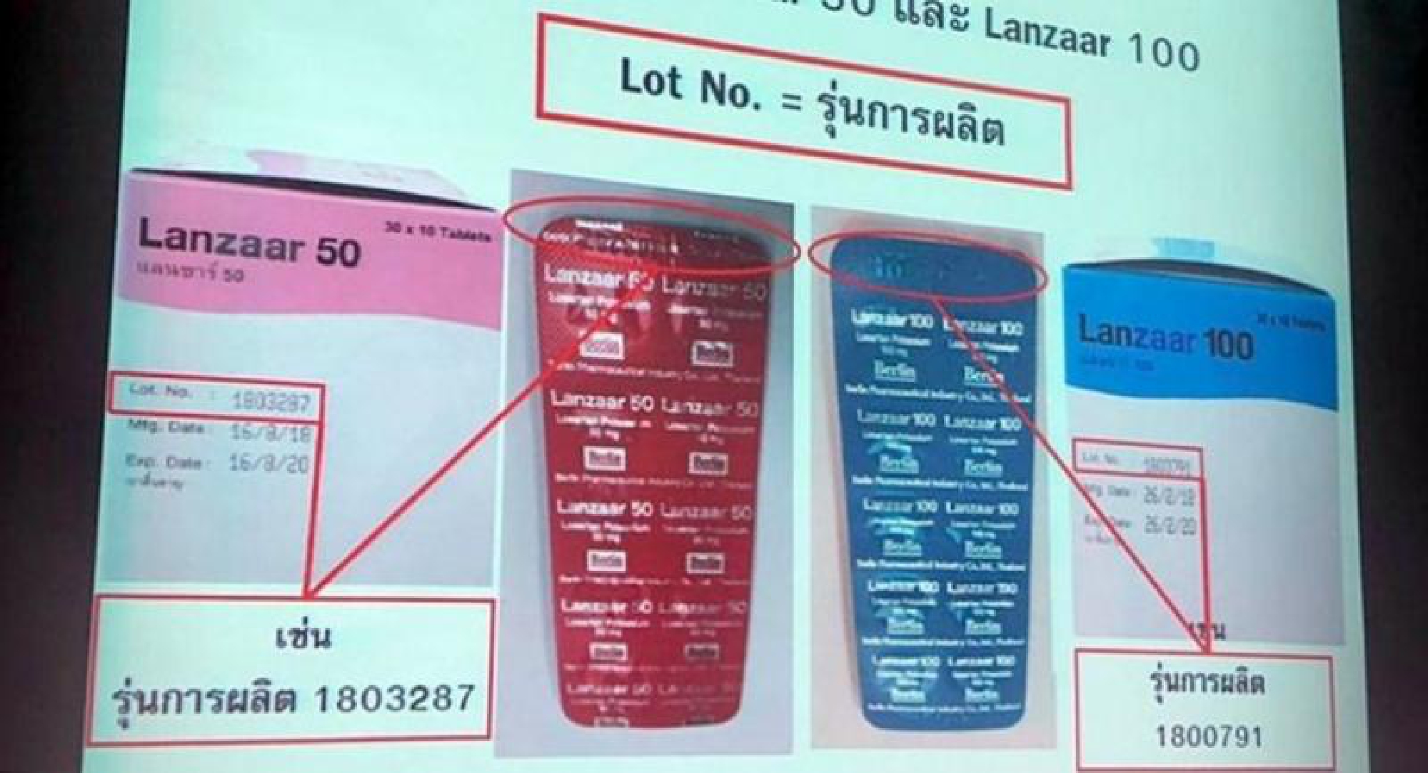 FDA recalls Lanzaar 50 and Lanzaar 100 over cancer fears