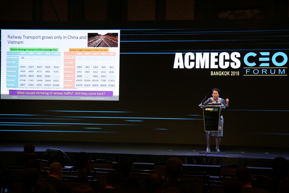Development funding key focus of ACMECS leaders