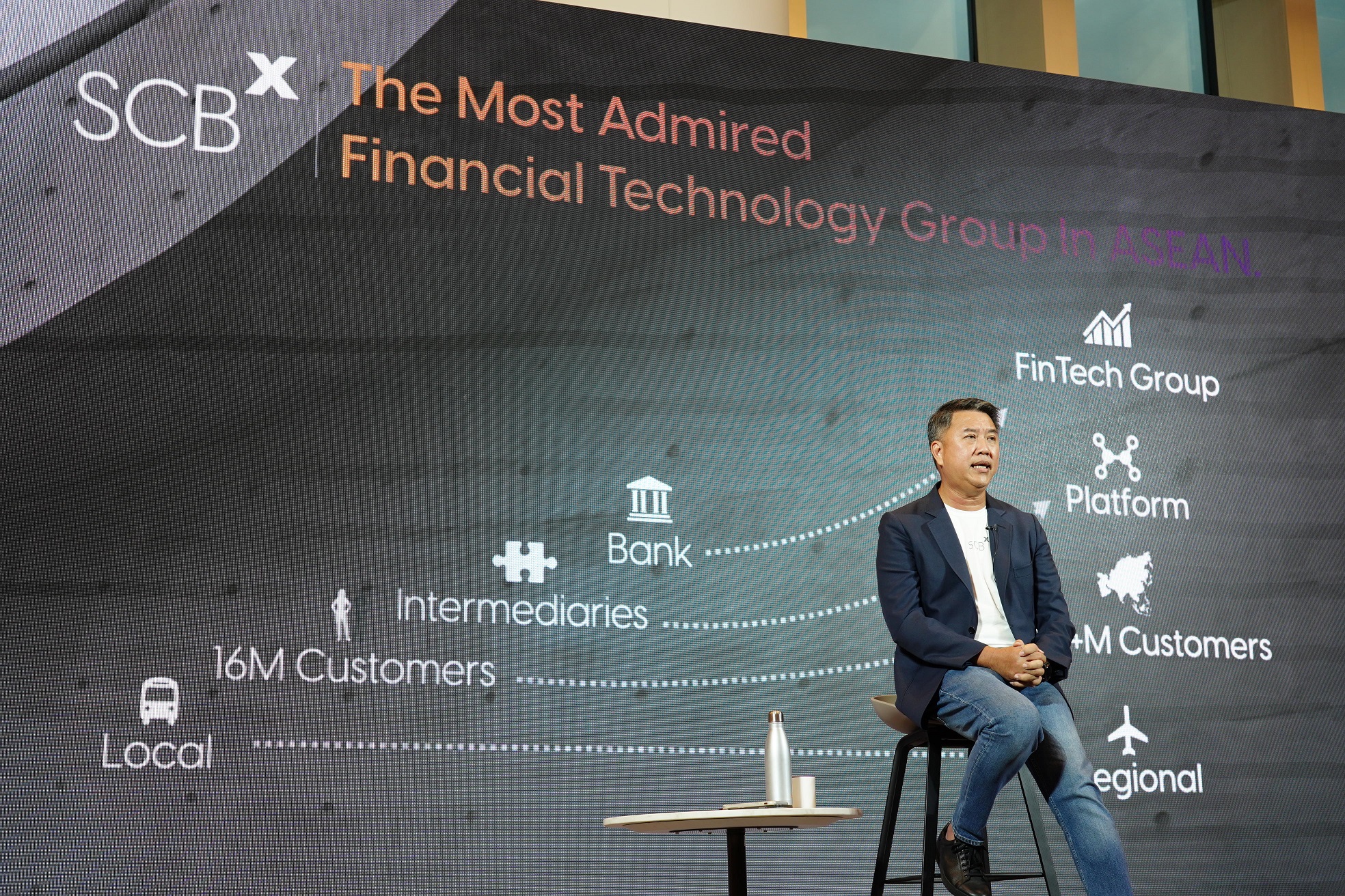 SCB Group to set up SCBX as "Mothership" to increase flexibility and ...