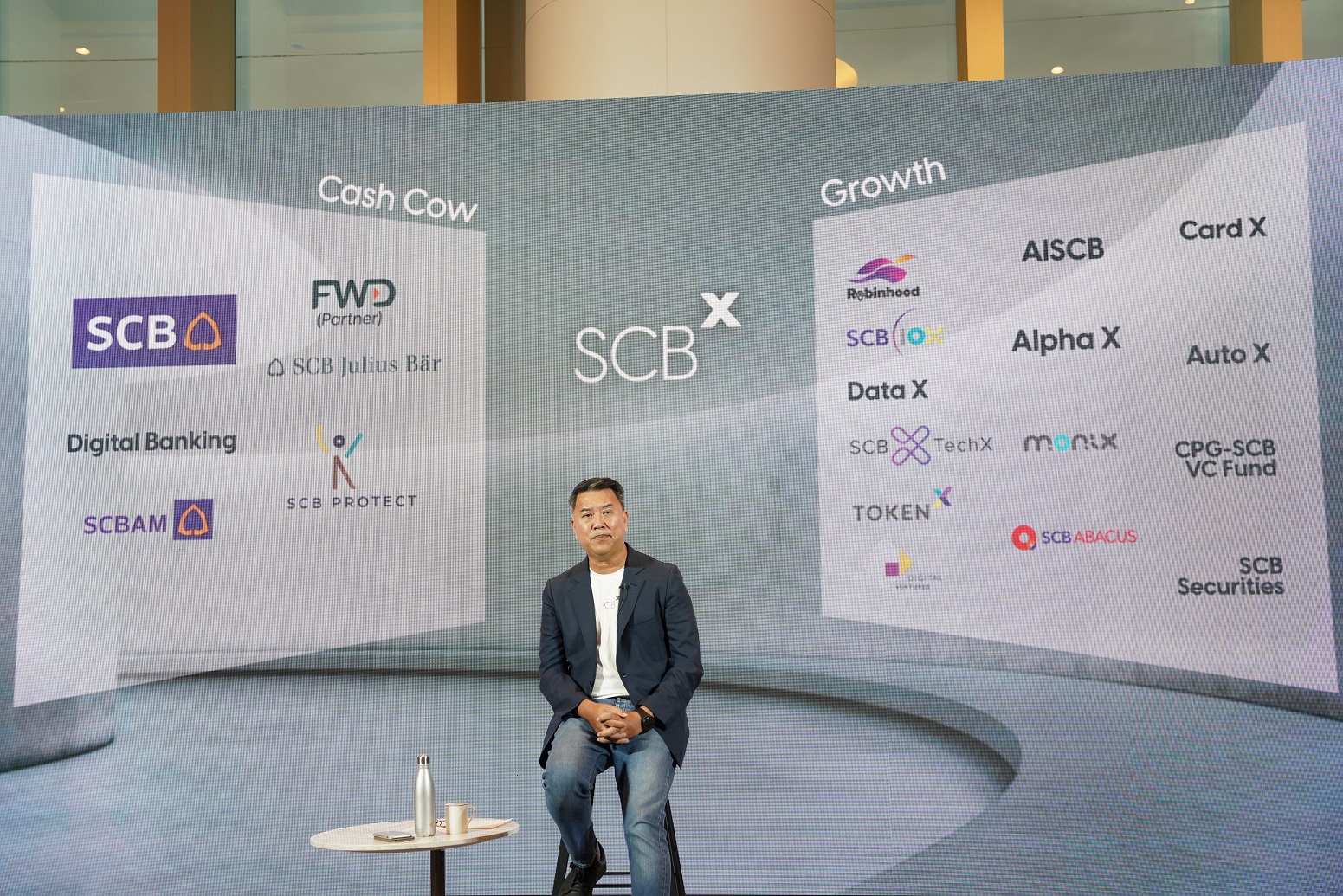 SCB Group to set up SCBX as "Mothership" to increase flexibility and ...