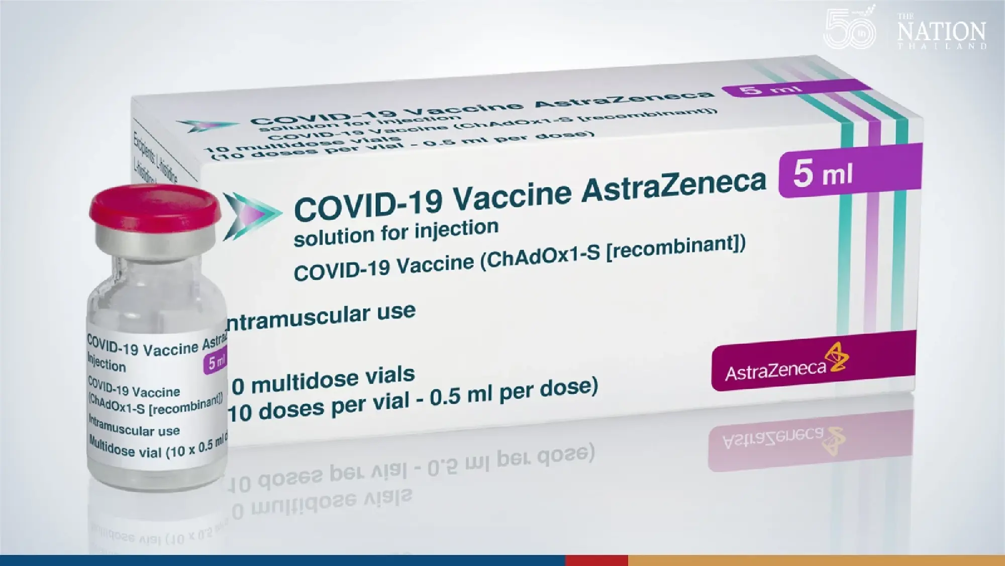 AstraZeneca completes delivery of 61 million Covid-19 vaccine doses to ...