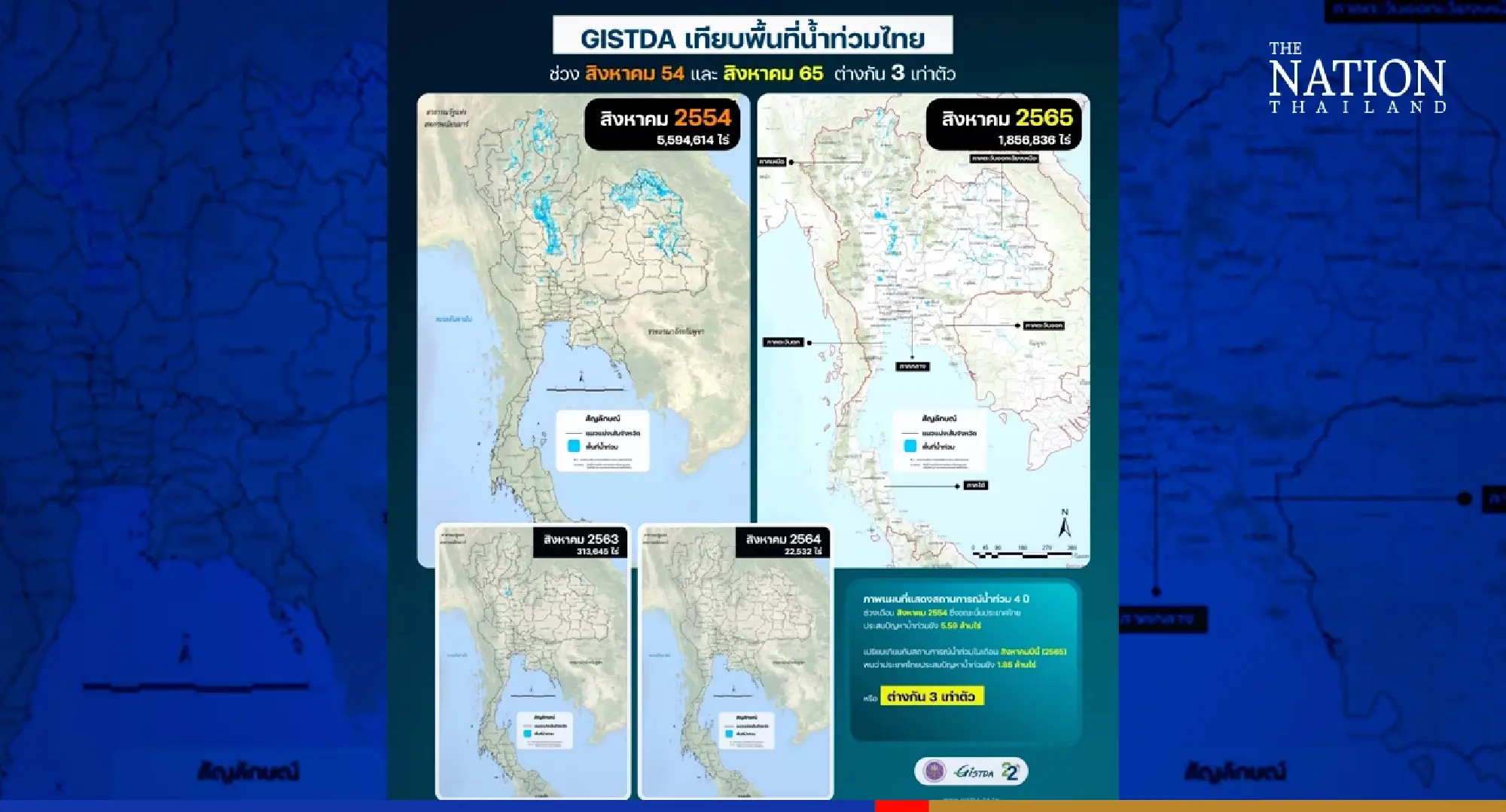 Fewer flooded areas this August compared to 2011: GISTDA