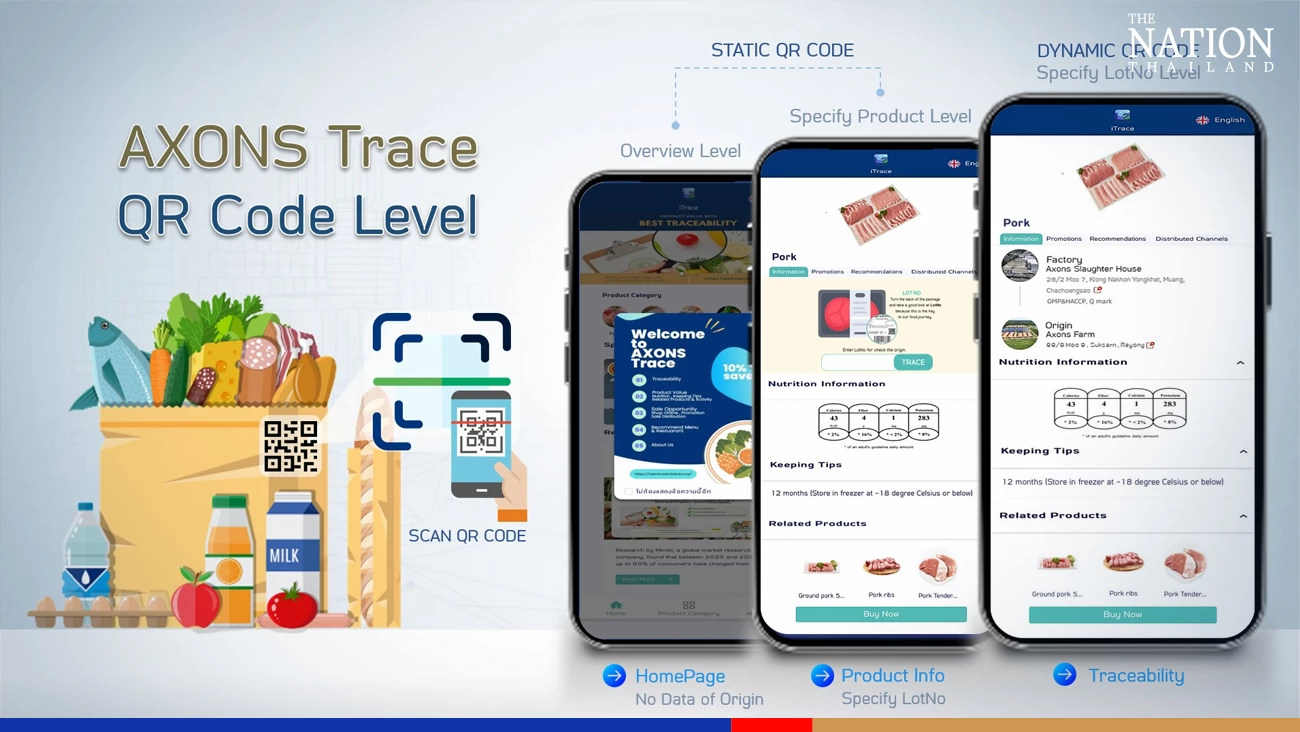 AXONS launches platform to provide farmers with cutting-edge tech