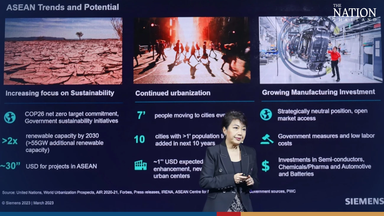 Top execs offer guide to AI and other innovations driving Thailand’s ...