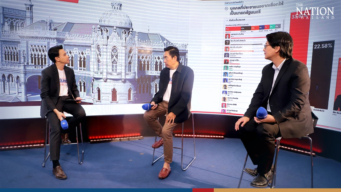 First Nation Poll survey finds Pheu Thai ahead, but still short of a landslide victory