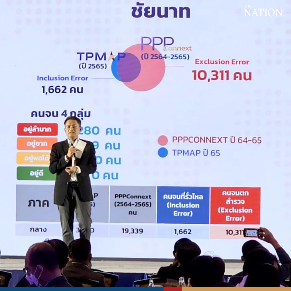 Plan to eradicate poverty launched