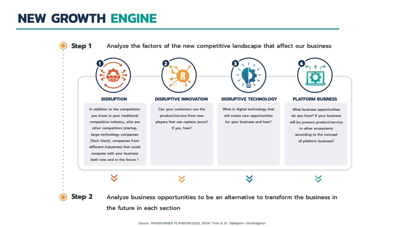 Case study: Nvidia, a $1 trillion company, from chip maker to the world ...