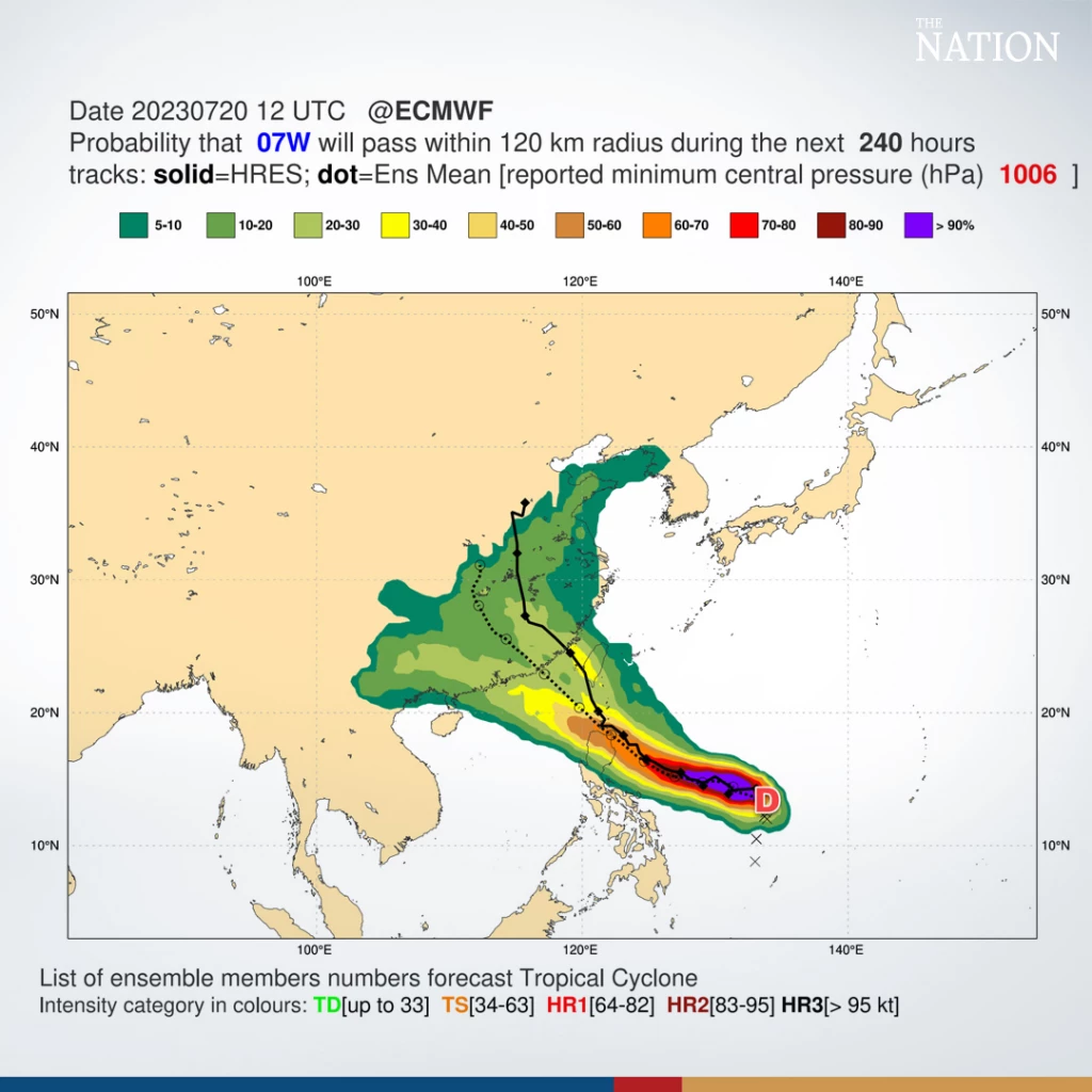 Warning: Flash-flood alert issued as monsoon downpours persist