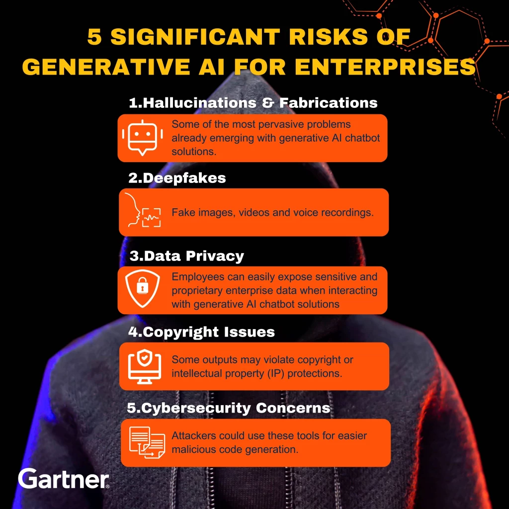 Trust and Security are Essential for the Future of Generative AI