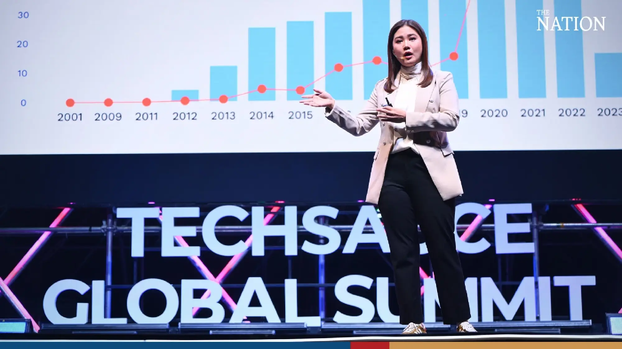 Techsauce signs MoU to promote Thailand as SE Asia's digital gateway