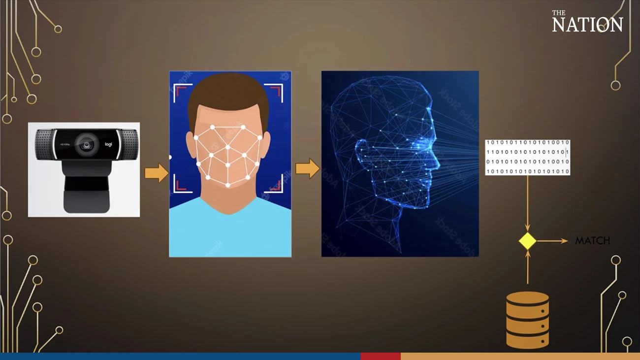 Iris recognition to help people with no ID cards access medical services