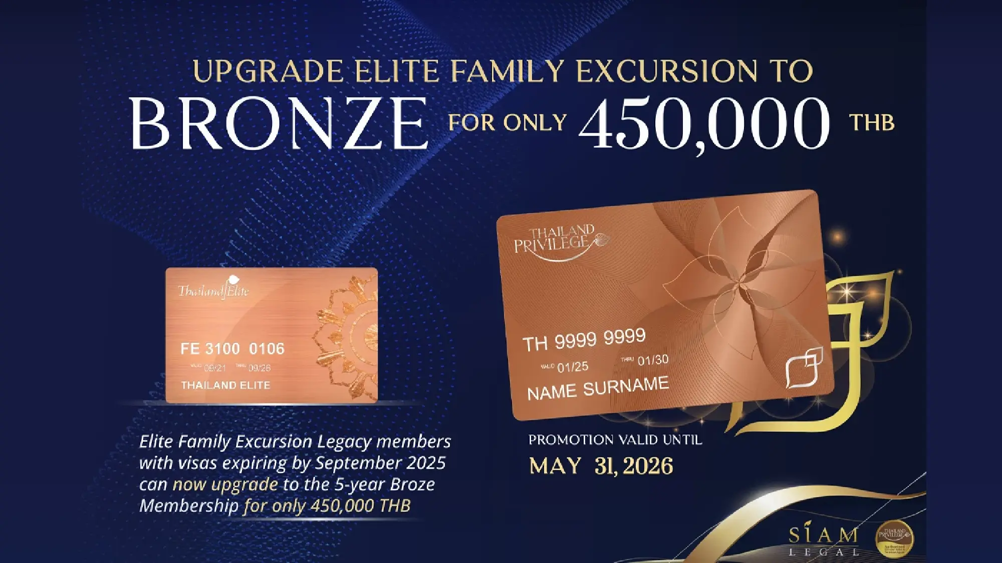 Thailand Privilege Card 2025: Key Changes Include Bronze Exit and ...