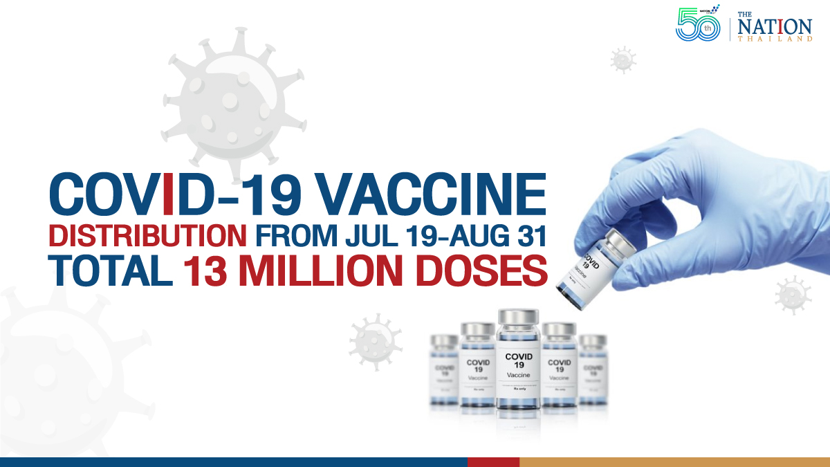 Vaccine strategy to focus on inoculating senior citizens, high-risk cases