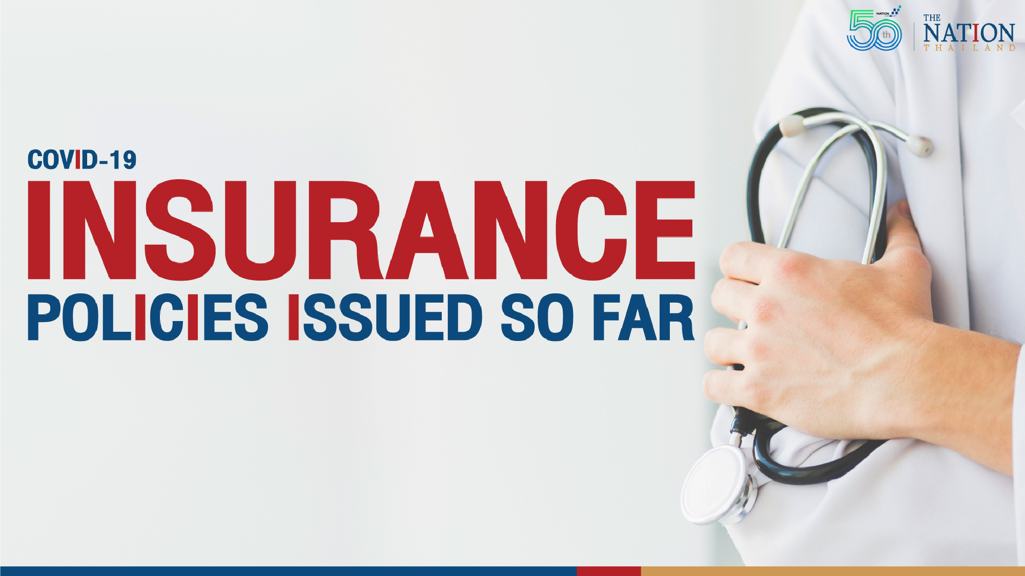 OIC prohibits cancellation of Covid-19 insurance before policy ends