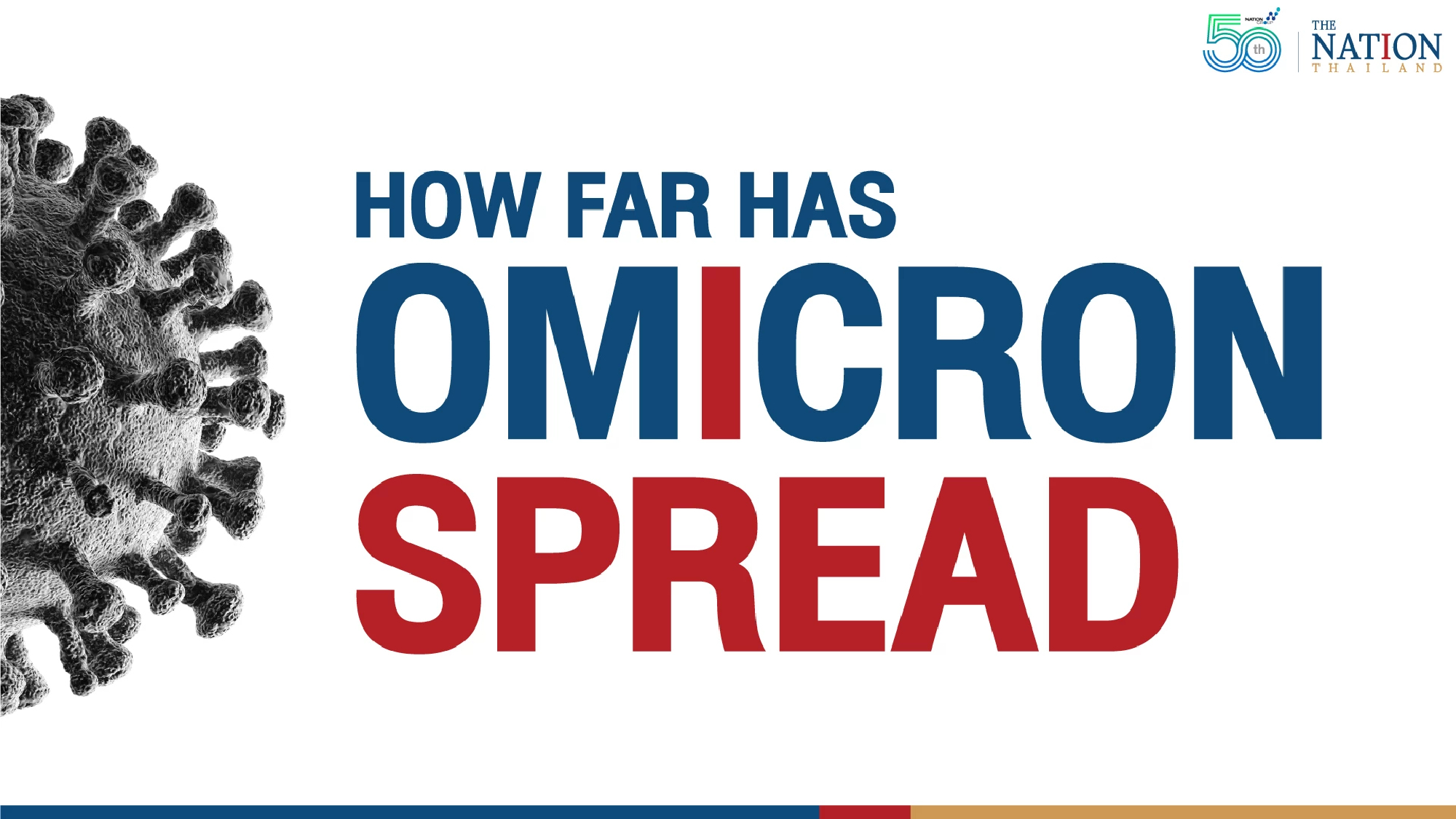 Tracking the spread of Omicron variant
