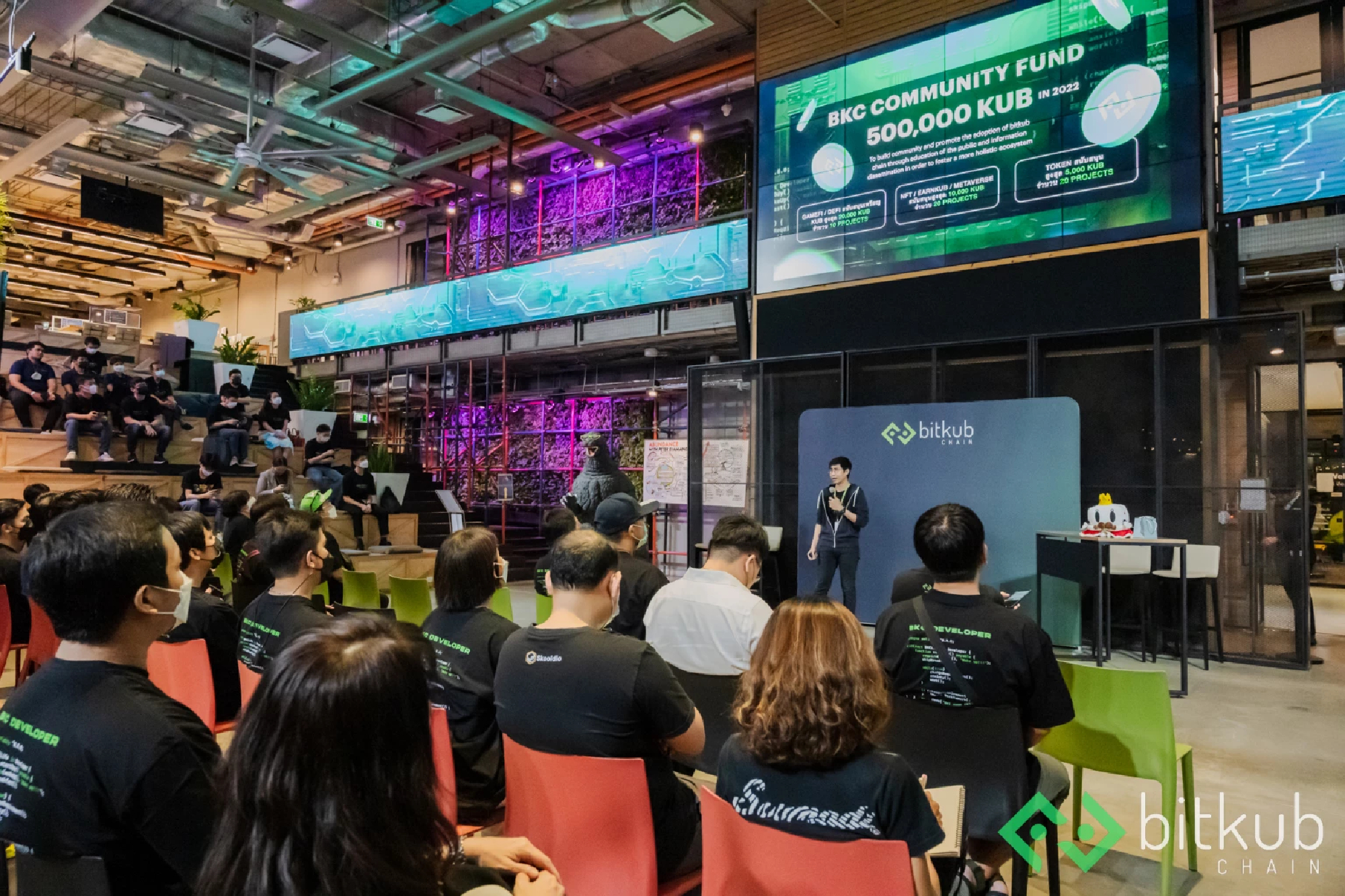 Bitkub Blockchain Technology officially announces Bitkub Chain Layer-2 ...