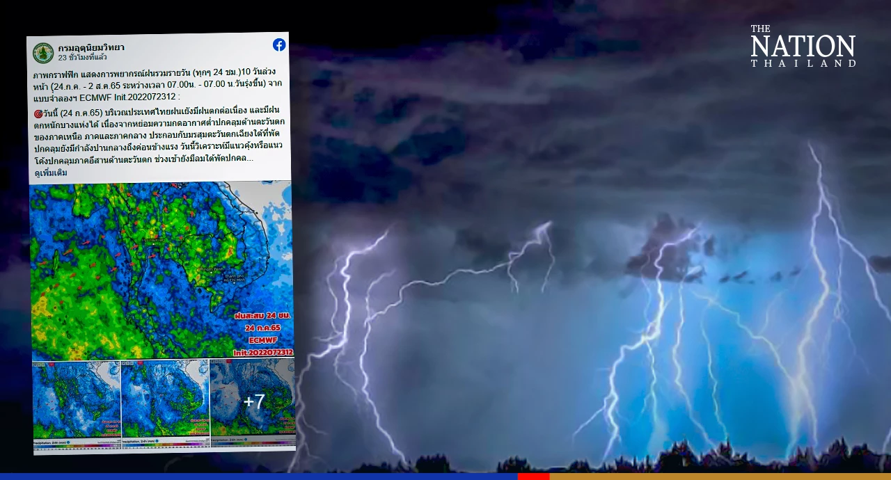 Less rain in Thailand this week, but heavy showers on the weekend