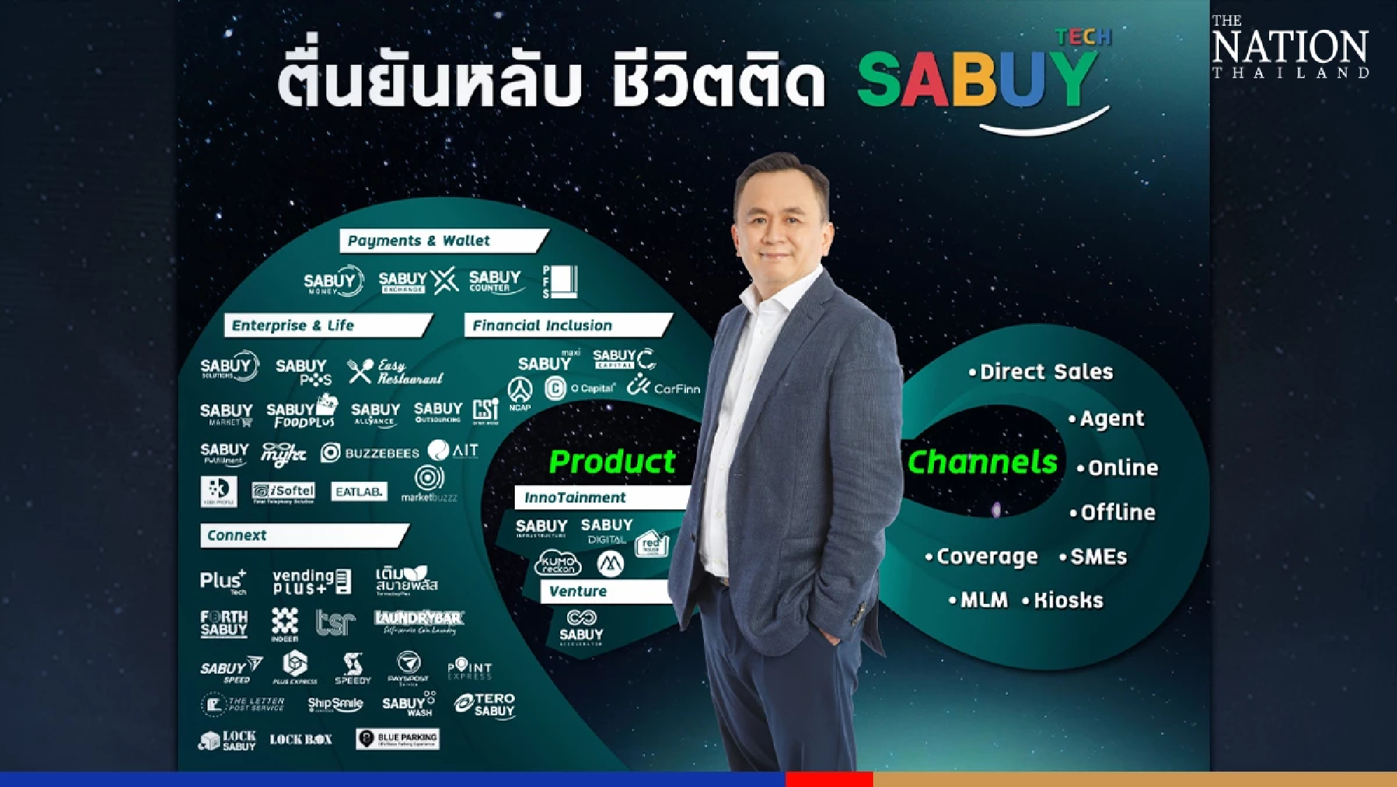SET-listed Sabuy Tech announces 657% rise in Q2 profits