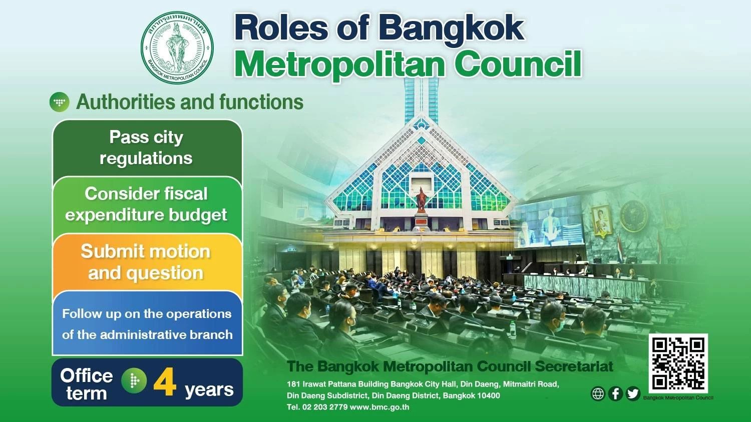 Roles of Bangkok Metropolitan Council