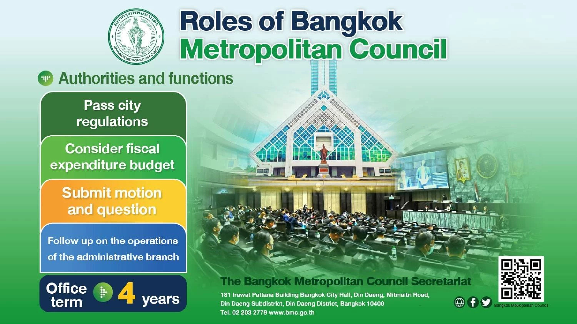 Roles of Bangkok Metropolitan Council